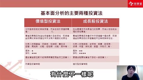 成長股優勢在哪？成長股 V S 價值投資 Youtube