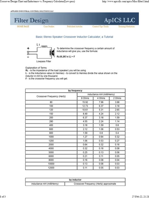 Crossover Design Chart And Inductance Vs Frequency Calculator Low Pass Pdf