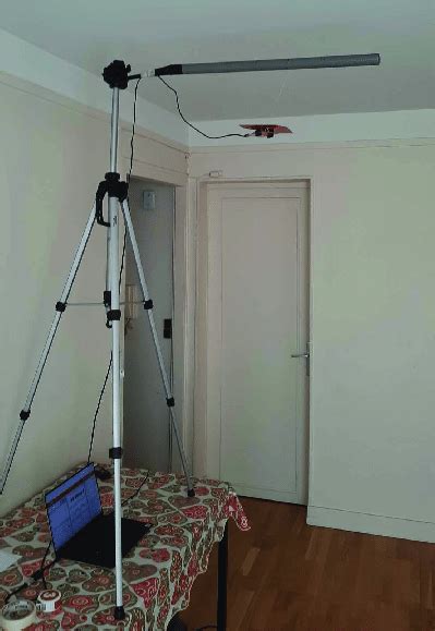 Boostxl Aoa Angle Of Arrival Estimation Test Setup Download Scientific Diagram