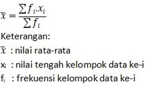 Yuk Belajar Statistik Untuk Data Analyst