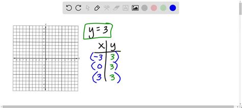 solved for the following exercises name the horizontal component and