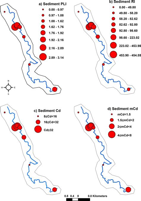 A Spatial Distribution Of Pollution Load Index Pli B Spatial