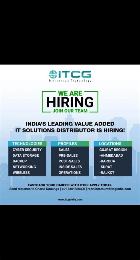 Dharti Parmar On Linkedin Openings Hiring Job2024 Itcg