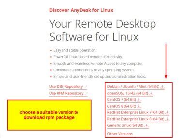 10 Simple Steps To Install RPM Ubuntu