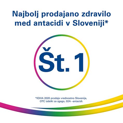 Rupurut 500 Mg žvečljive Tablete 20 žvečljivih Tablet