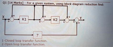 Solved Q1 14 Marks For A Given System Using Block Diagram Reduction