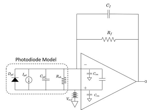 Transimpedance Amplifier Download Scientific Diagram