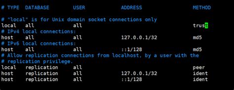 How To Install And Configure Sonarqube On Centos 7 Foss