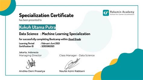 Kukuh Utama Putra On Linkedin Experience Datascience Dataanalysis