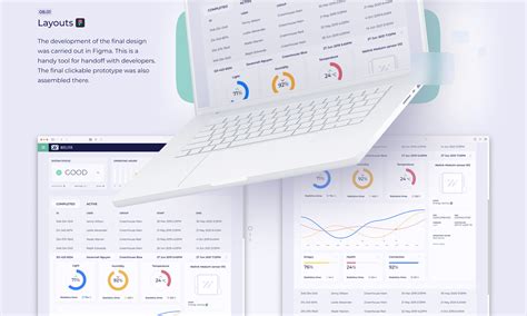 Ux Ui Iot Case Study Behance