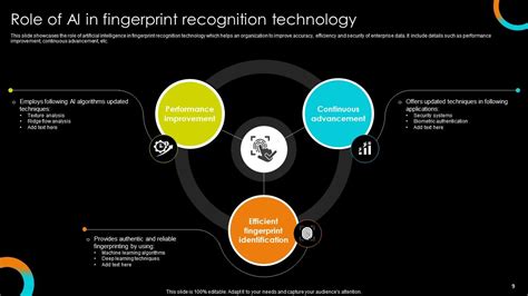 Fingerprint Technology Powerpoint Ppt Template Bundles Ppt Presentation
