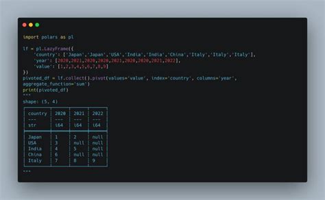 Yuki Kakegawa On Linkedin Polars Python