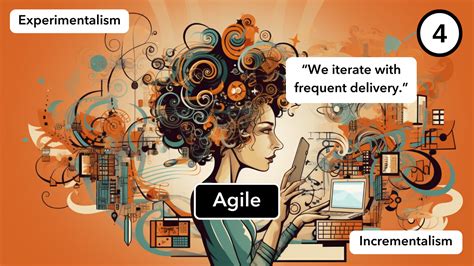Hard Agile Soft Agile And Not Agile — Unfix