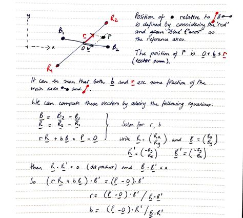Javascript How Would I Determine The Relative Position Of A Point On A Polygon Stack Overflow