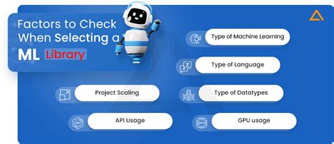 Top Java Machine Learning Libraries