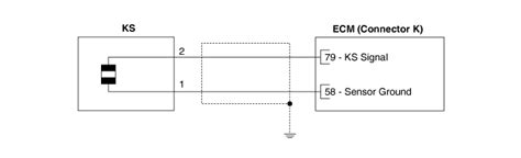 Kia Forte Knock Sensor KS Engine Control System