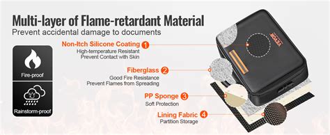 VEVOR Fireproof Document Box Fireproof Document Bag With Lock 2000 3