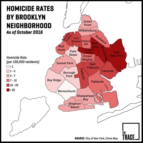 Do 2016 Homicide Rates Mean America Is Experiencing A Murder Outbreak