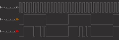 I S Output Left Right Channels Swapped IDFGH Issue Espressif Esp Idf GitHub