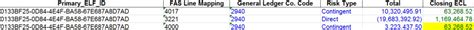 Javascript How To Set A 24h Range On The Y Axis Of A Column Highchart