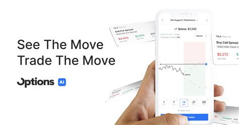 how to use options ai