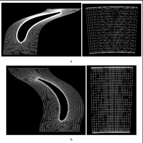 Hexagonal Finite Element Mesh For Blade Passages A − Stator B − Rotor
