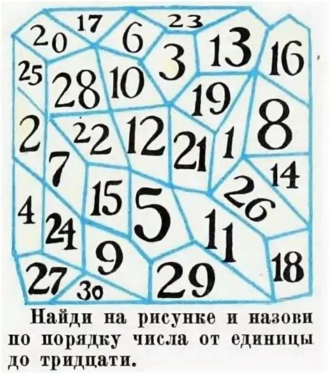 Карта 1 20 головоломки в 2025 г Визуальные сенсорные развлечения Карта Развивающие упражнения