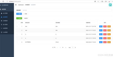【尚硅谷 Ssmspringbootspringsecurity框架整合项目 】作业已完成尚硅谷ssm项目硅谷通用权限项目 Csdn博客
