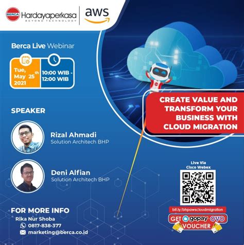 Rizal Nur Ahmadi On Linkedin Aws Cloud Technology