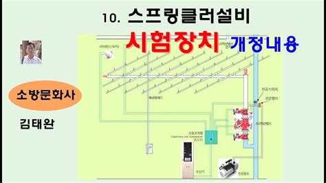 10 스프링클러 시험장치 화재안전기준 개정내용 Youtube