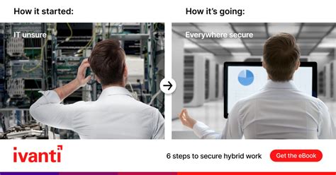 Ivanti On Linkedin Manage Automate And Prioritize M A P Your Cybersecurity Journey Ivanti