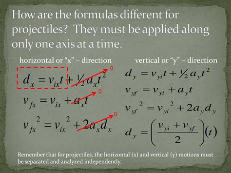 PPT Projectile Motion PowerPoint Presentation Free Download ID