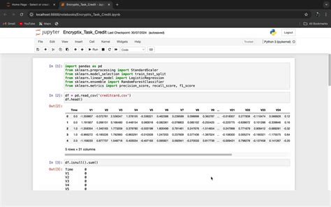 Shubham Pandey On Linkedin Datascience Machinelearning Internship