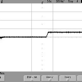 Output Voltage For Step Change In Voltage 100V T 0 5ms CH1 Output Download Scientific