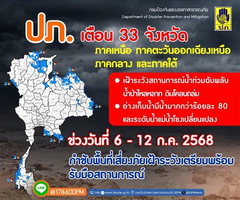 เทศบาลนครสกลนคร 📣 ประชาสัมพันธ์ Facebook