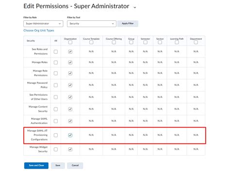 Brightspace Single Sign On Sso Using Shopify Store As Idp