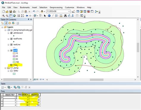 Solved Count Of Point Features Existing Within A Certain Esri