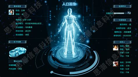 数据可视化设计，数据大屏，ui设计，3d展示ui其他ui 在两极奔跑 原创作品