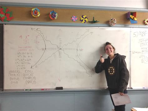Ms Wilsons Math Classes Chapter 83 Hyperbolas