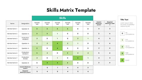 Skills Matrix Template Slidebazaar