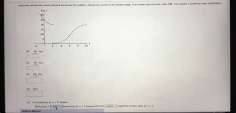 Solved Graphically Estimate The Values Indicated And Answer