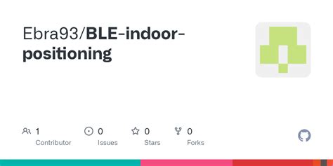 Github Ebra93ble Indoor Positioning
