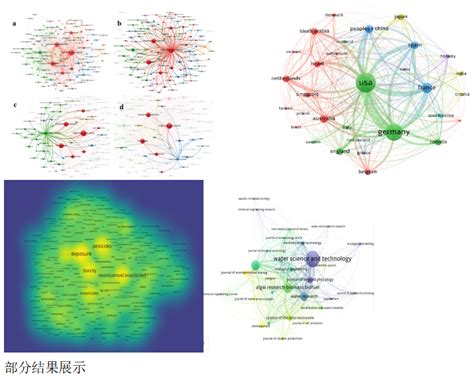 基于citespace、vosviewer、r语言的文献计量学可视化分析技术及全流程文献可视化sci论文写作方法 知乎