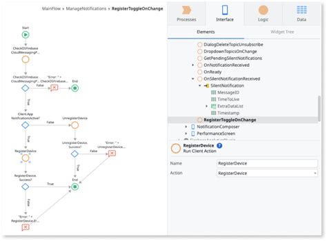Firebase Cloud Messaging Plugin Using Configurator APIs ODC Documentation