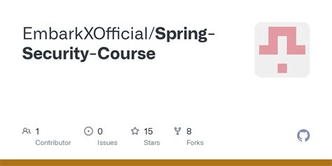 Spring Security Course Src Main Java Example Securitydemo Jwt