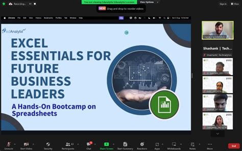 Technalytics Analytics And It Club Of Iimu On Linkedin Dear All We Are Delighted To Announce