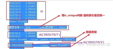 python数据分析——时间序列 索引及切片 知乎