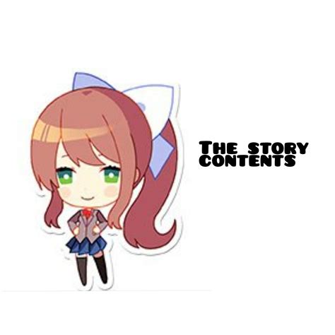 Which Ddlc Player Are You R Ddlc