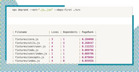 project wide refactor javascript to typescript migration codelink