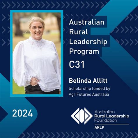 Incredibly Excited And Honoured To Be Announced As A Participant In